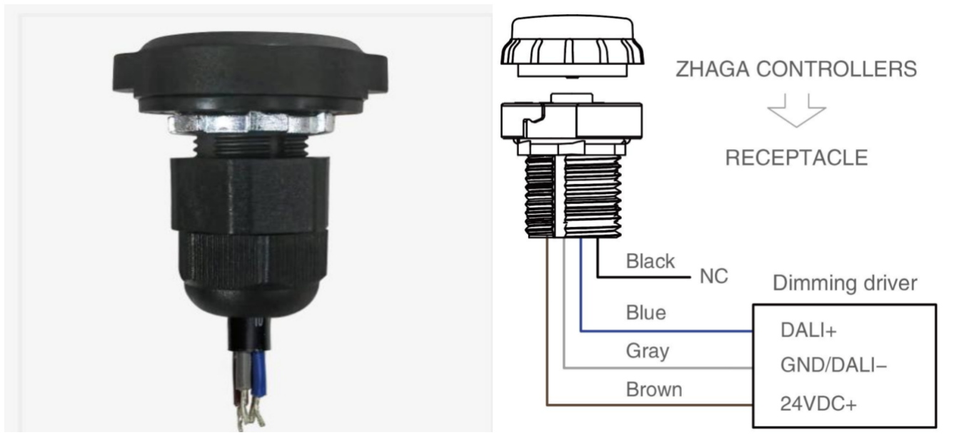 Benefits of using a CE and CB-approved photocontrol receptacle for ...