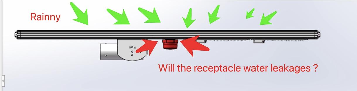 The Zhaga socket is upside down; is it still waterproof? - chi-swear.com