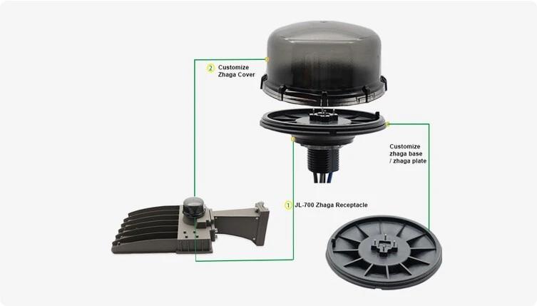 Long-Join Zhaga Smart Photocell – Model & Communication Protocol ...